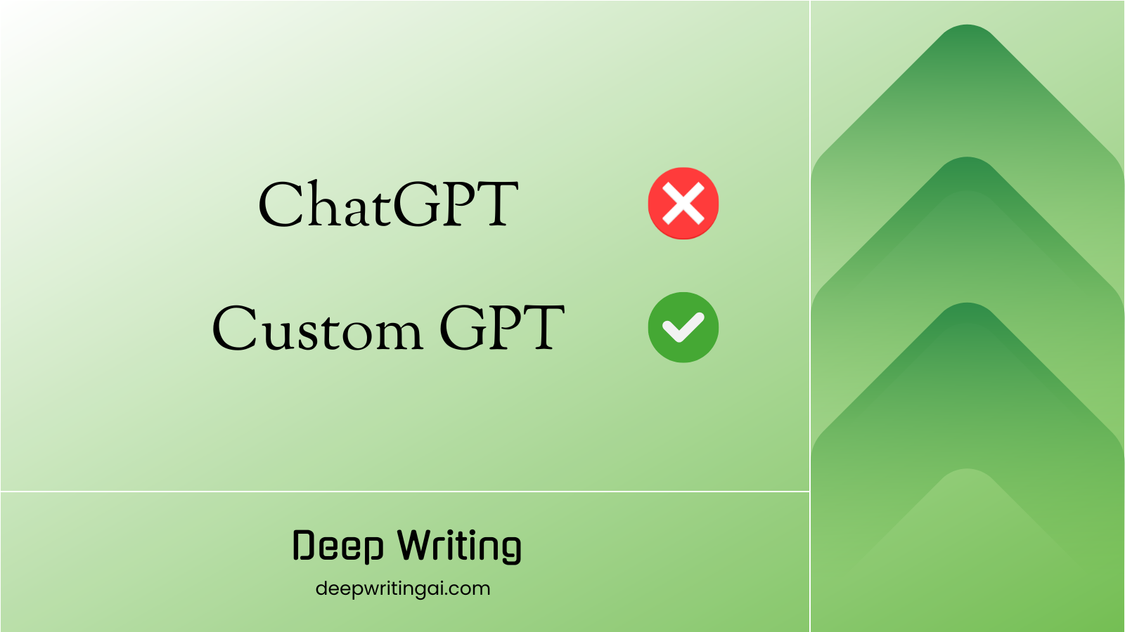 How to Build GPTs That Cut Your Research Time in Half