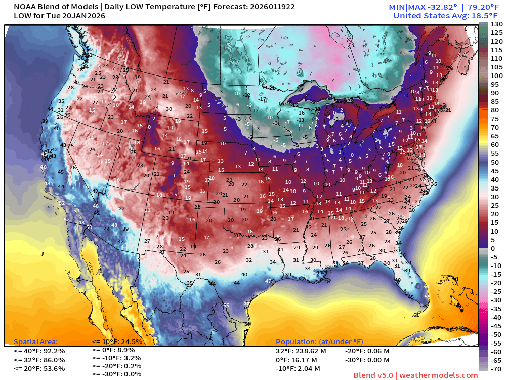 January 19, 2026 Extreme Cold and Ice Storm