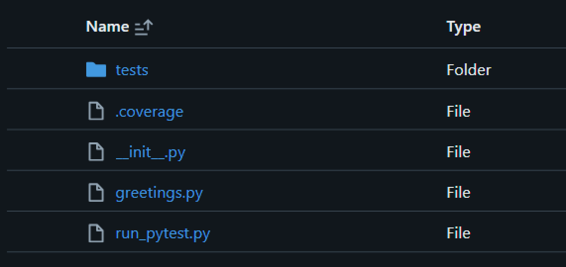 Write PyTests in Databricks - by Surender Panchaksharam