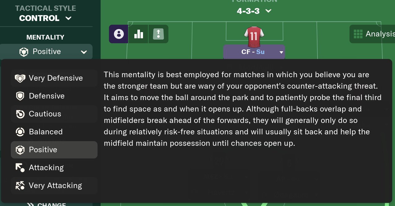 Understanding Mentality in Football Manager 2024