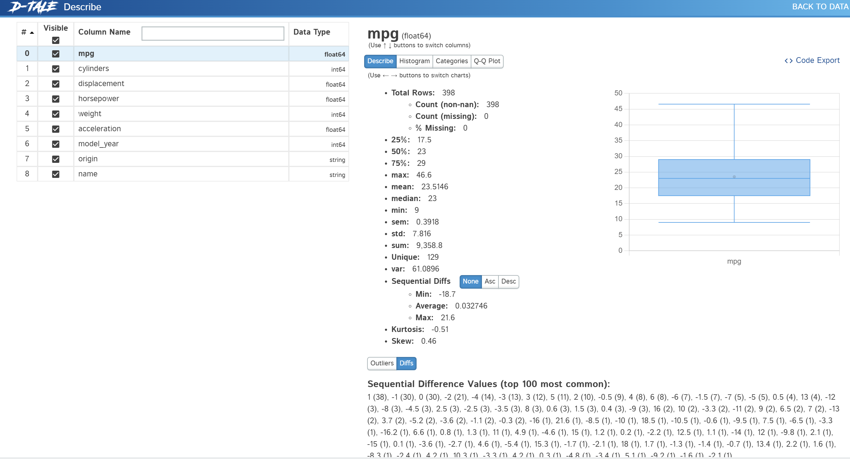 Top Automated EDA Python Packages for Efficient Data Analysis