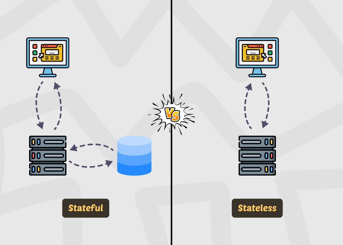 Stateful vs Stateless Services: Key Differences Explained Simply