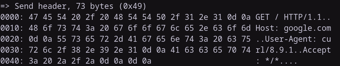 The Request-Response Model - by MajjiKishore
