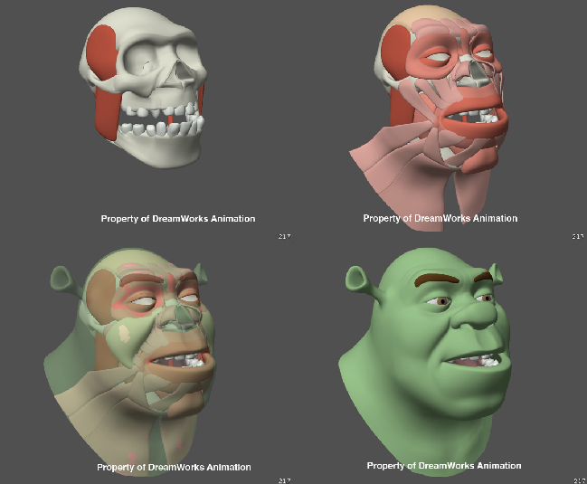 The Significance of the 3D Animated Facial Expressions in "Shrek" (2001)