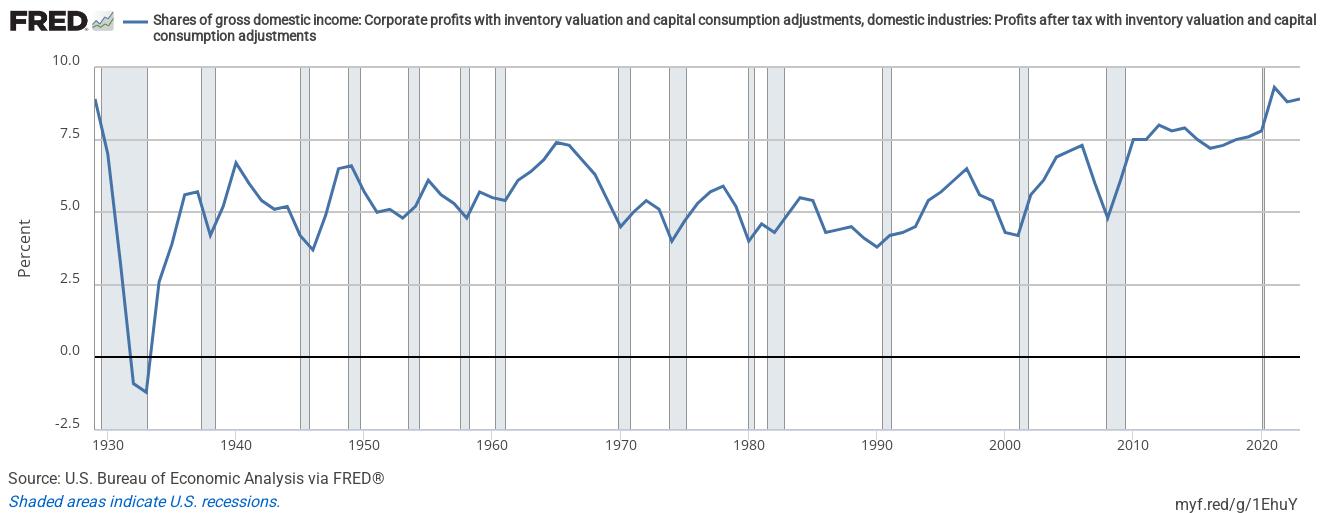 July 2025 Economic Forecast: Progress on a Rough Path