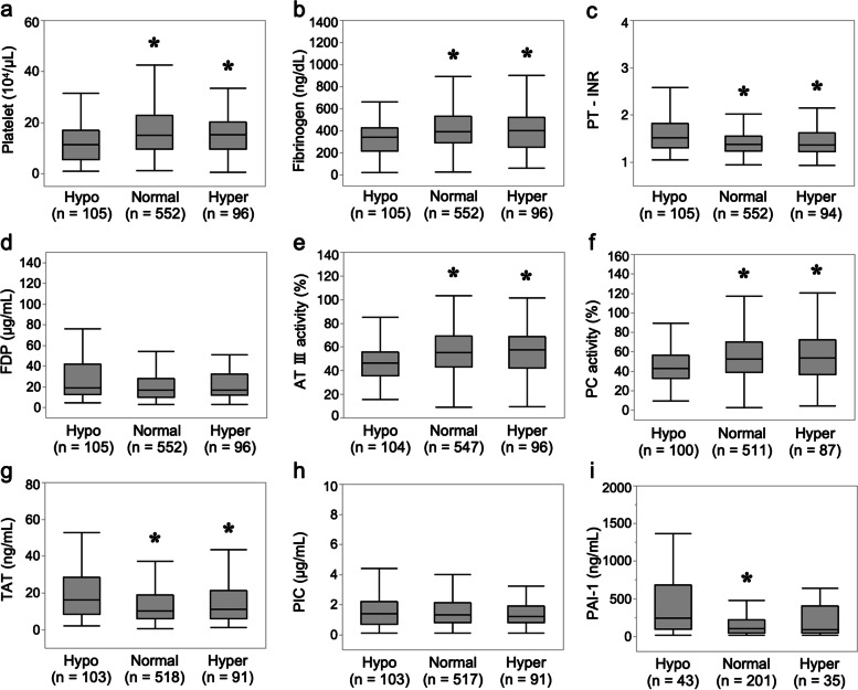 Magnesium deficiency and associated pathologies: Part 1