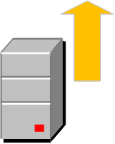 ISE: Hardware upgrade from SNS-3595 to SNS-3755