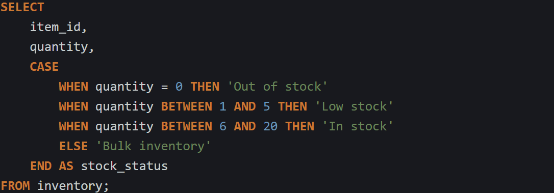 How To Use CASE In SQL To Add Logic Without If-Else
