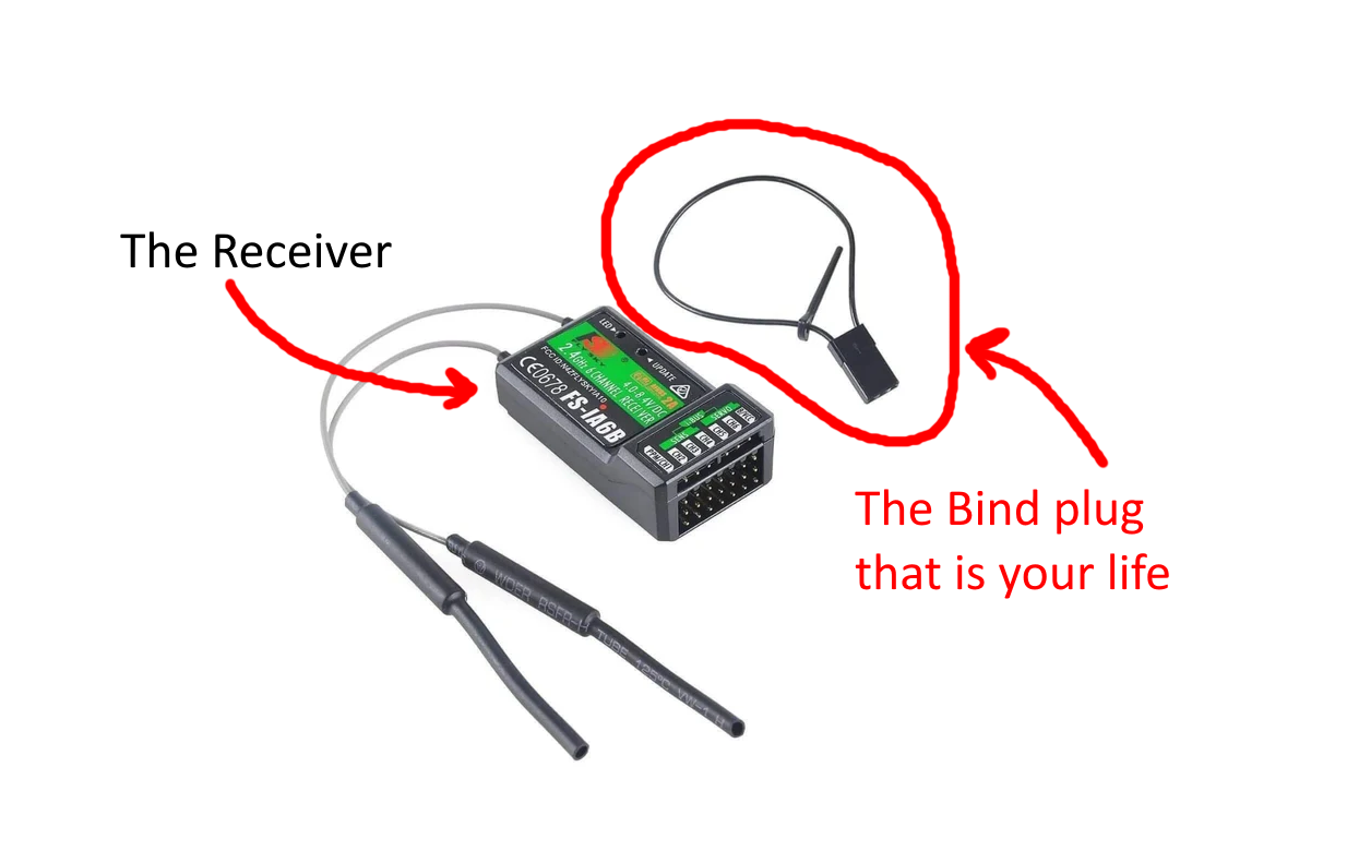 How to Bind FlySky FS-iA6B Receiver to RadioMaster TX16s (EdgeTX) or ...