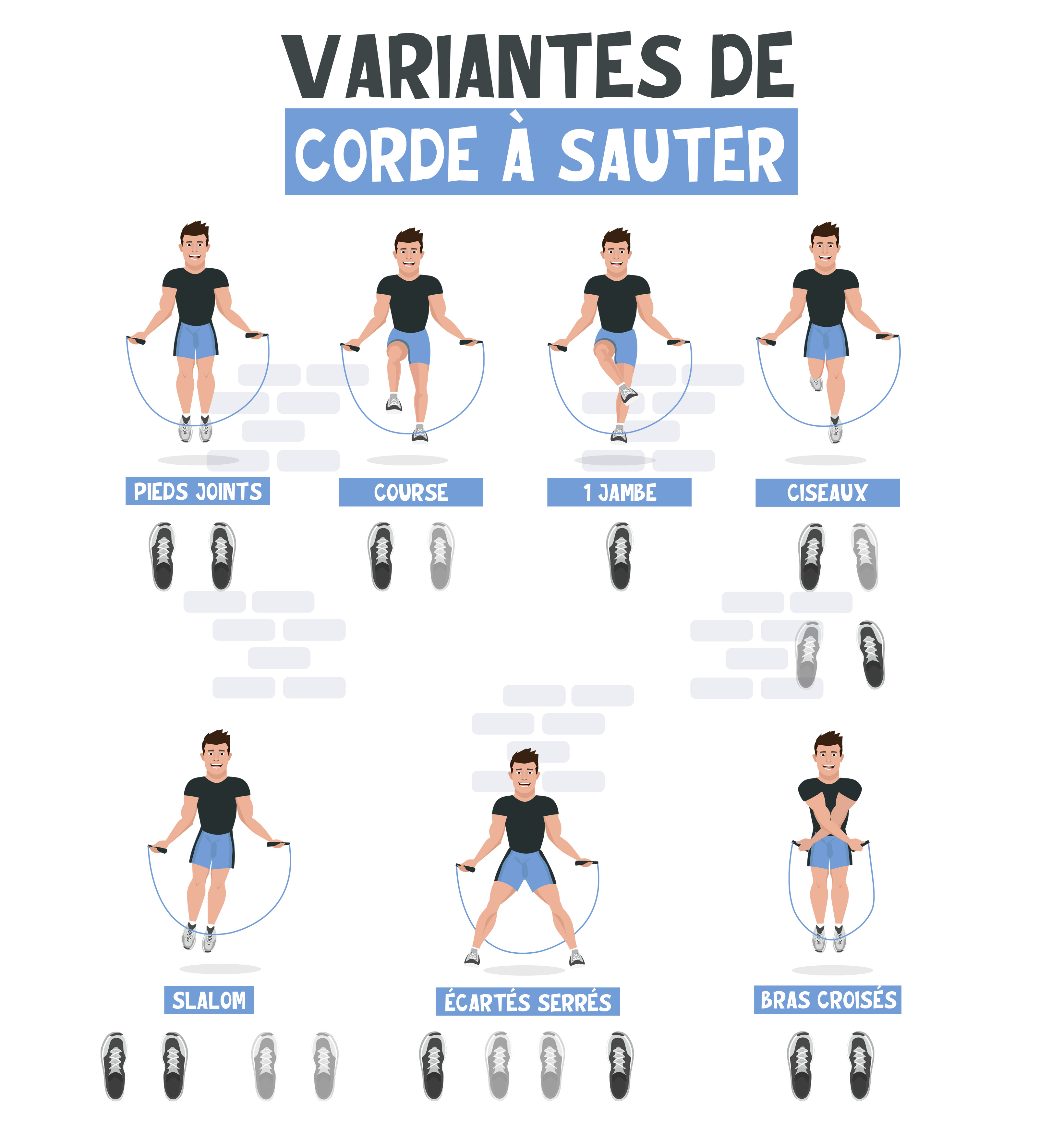 Un cœur musclé avec la corde à sauter - by Supertrainers