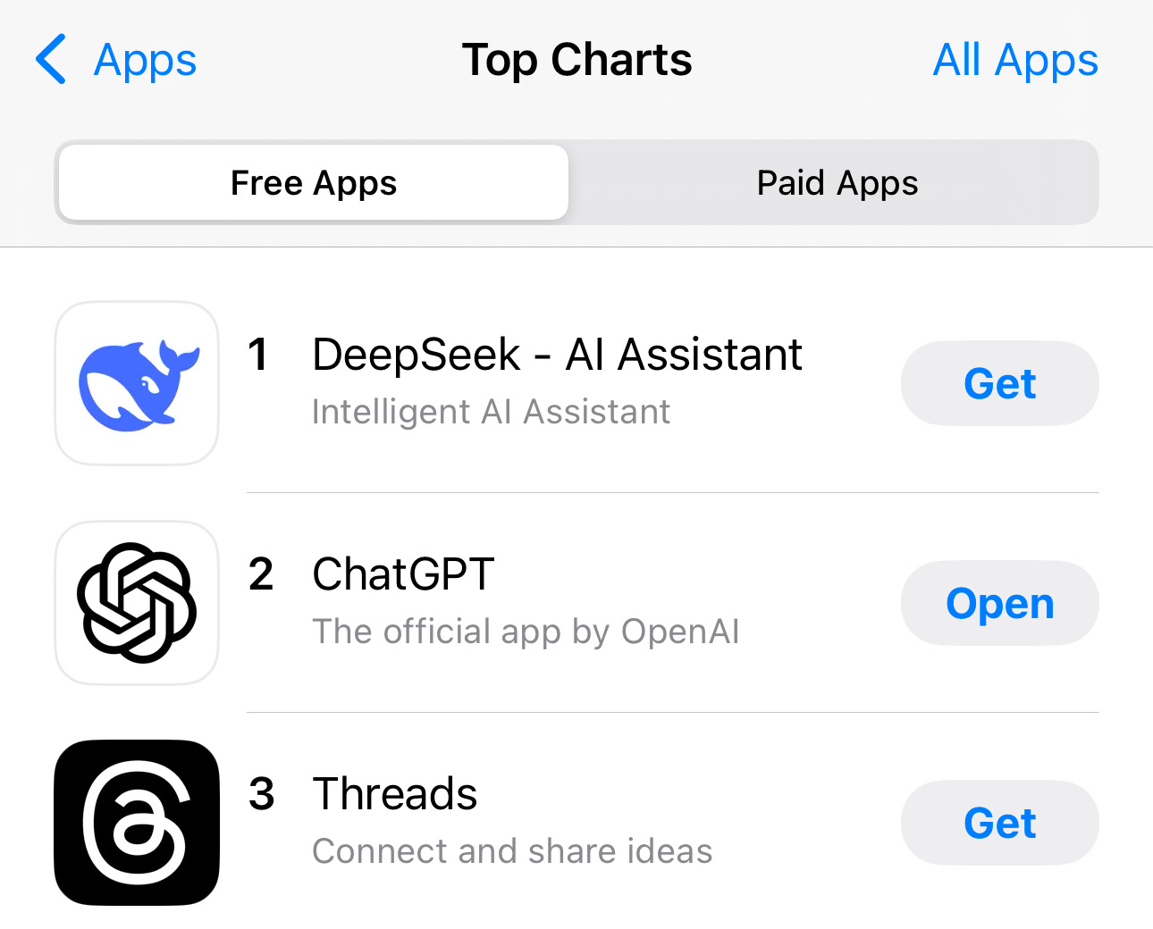 DeepSeek: Frequently Asked Questions - by Charlie Guo