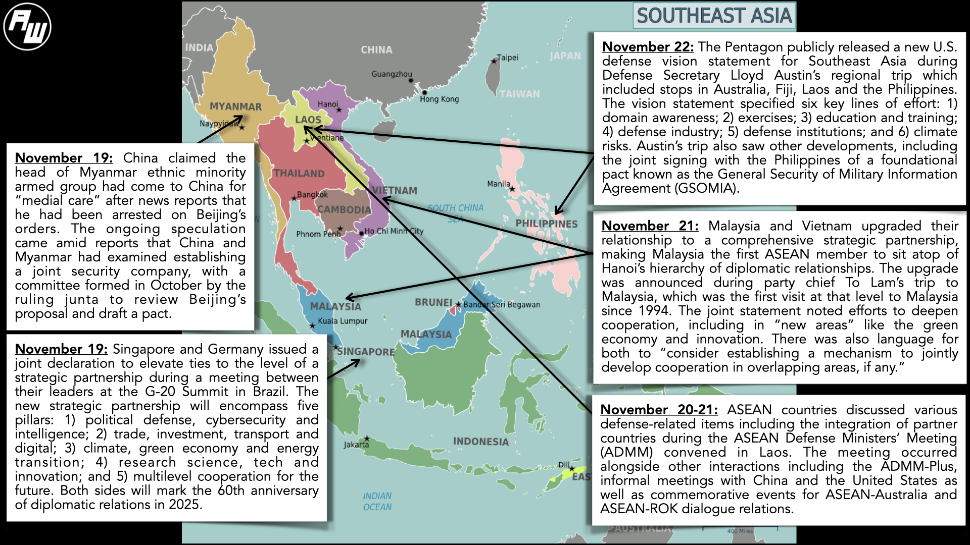 ASEAN 2025 Security Agenda in Focus with ADMM and ADMM-Plus Meets