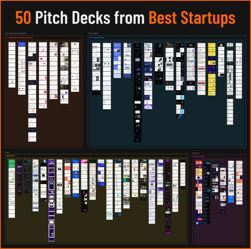 50 Real Startup Pitch Decks That Raised $380M+