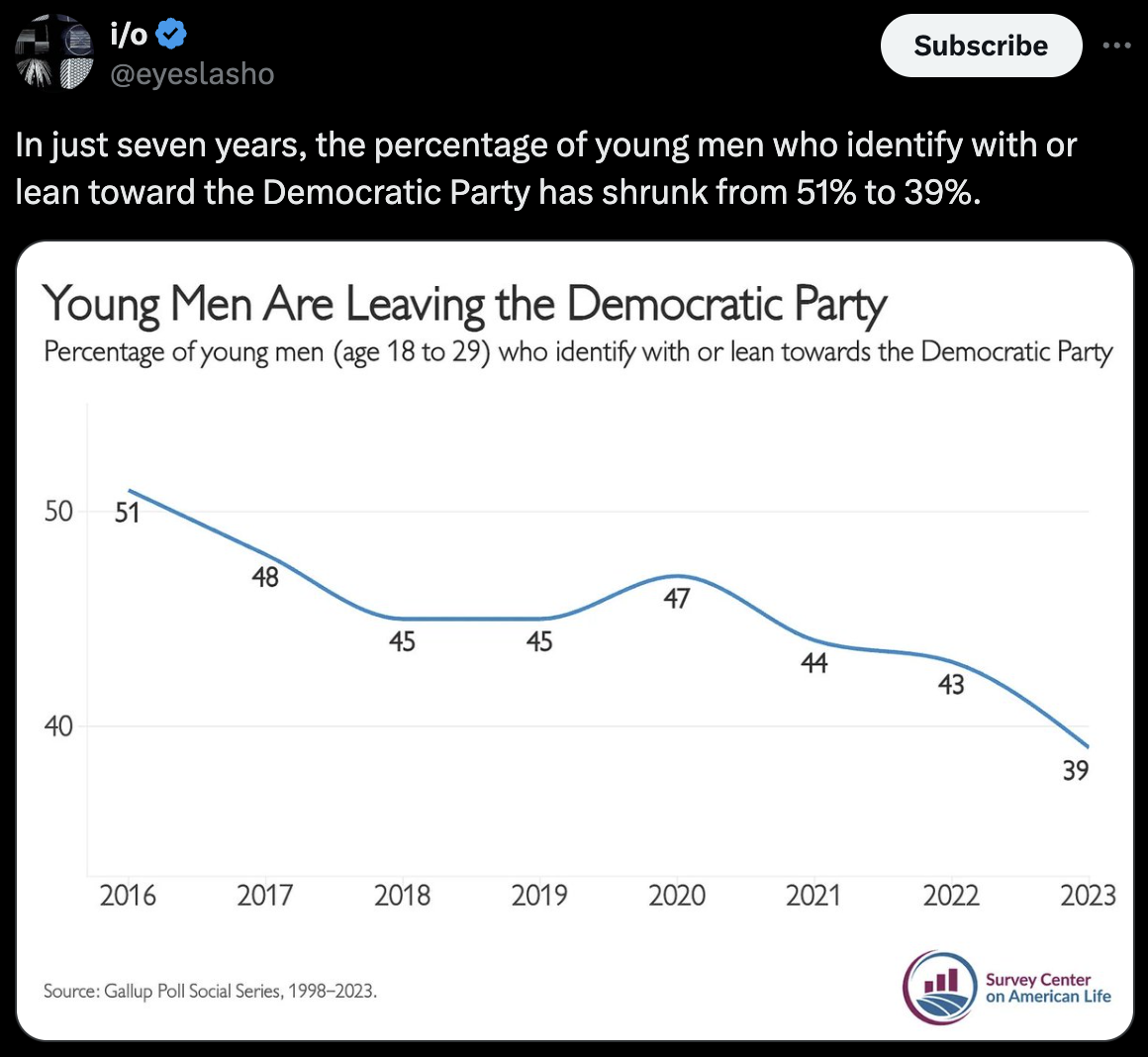 THE SHOW NOTES: Assassination Details, Documents Case Dismissed, & VP ...