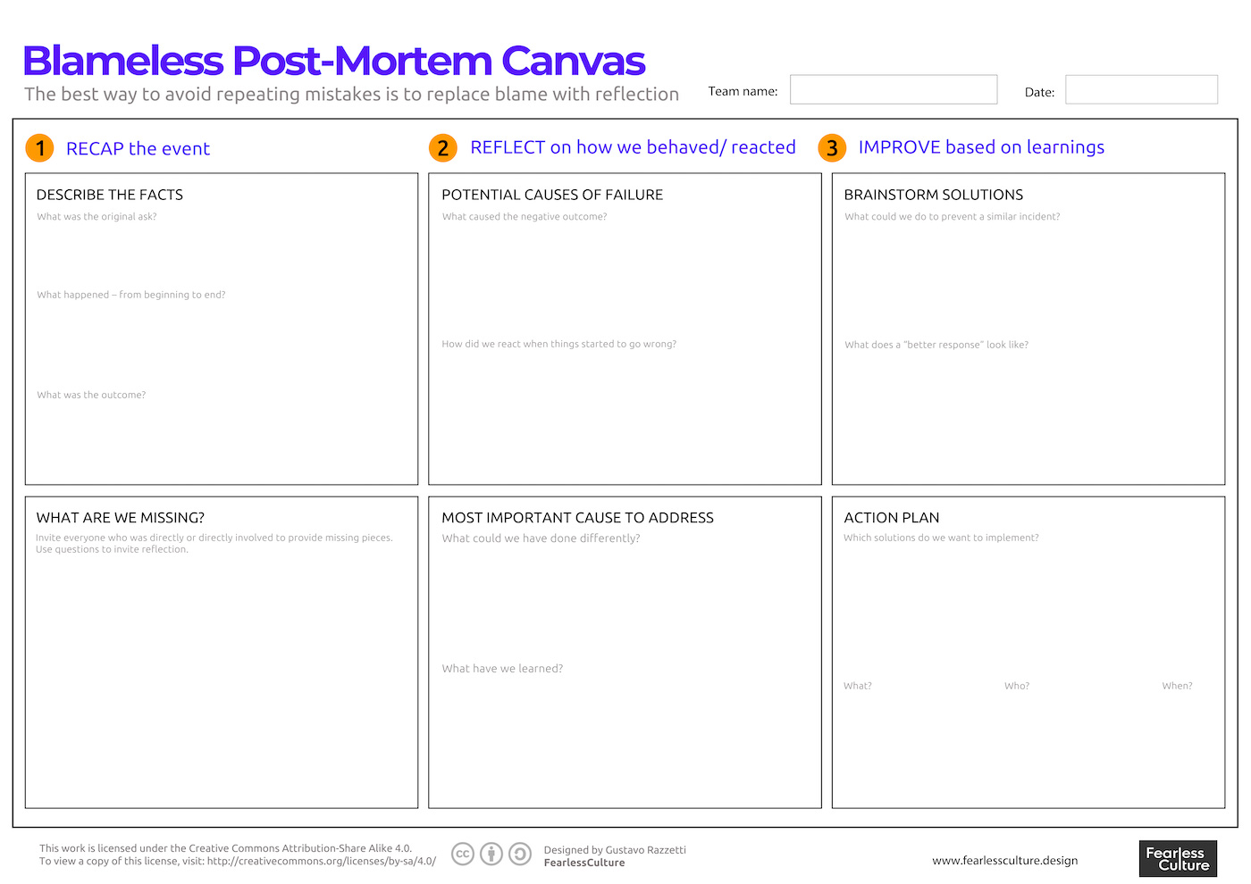 The 10 Best Canvas for Culture Design and Team Building