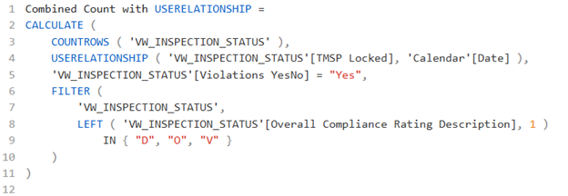 The FILTER and USERELATIONSHIP Conundrum - by Paul Gerber