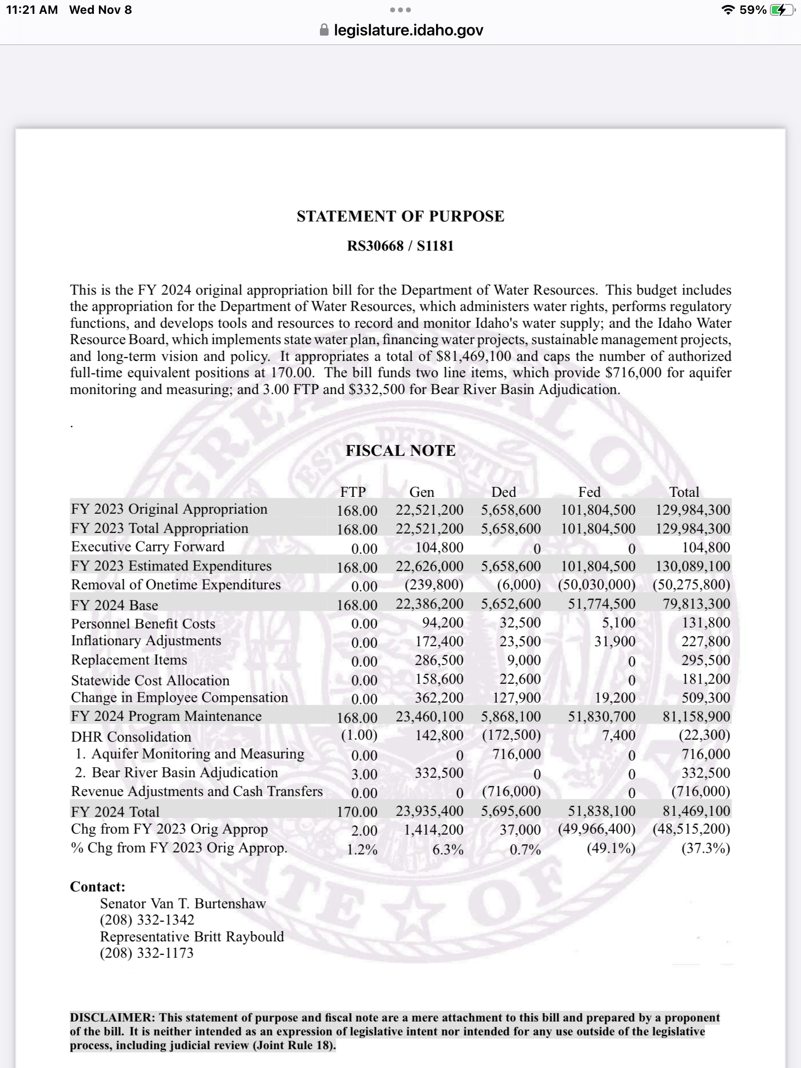 Water Sovereignty - by Glenneda ZUIDERVELD