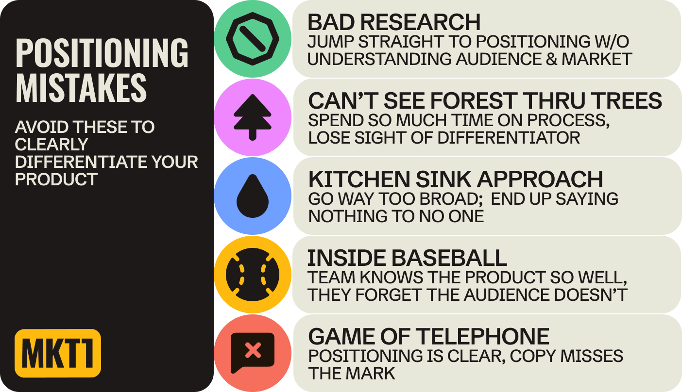 The MKT1 Guide to Positioning