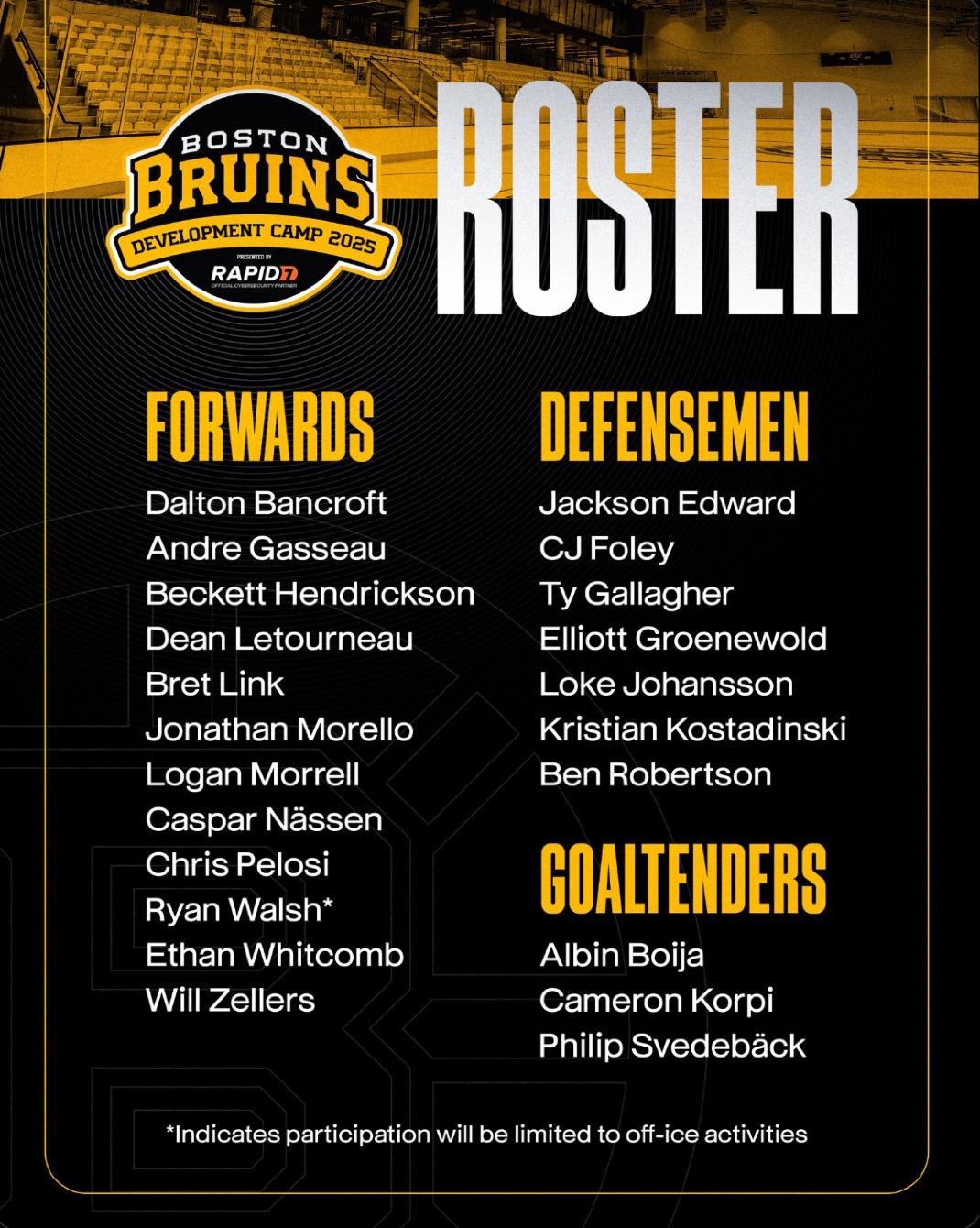 Bruins Announce Roster, Schedule For 2025 Development Camp