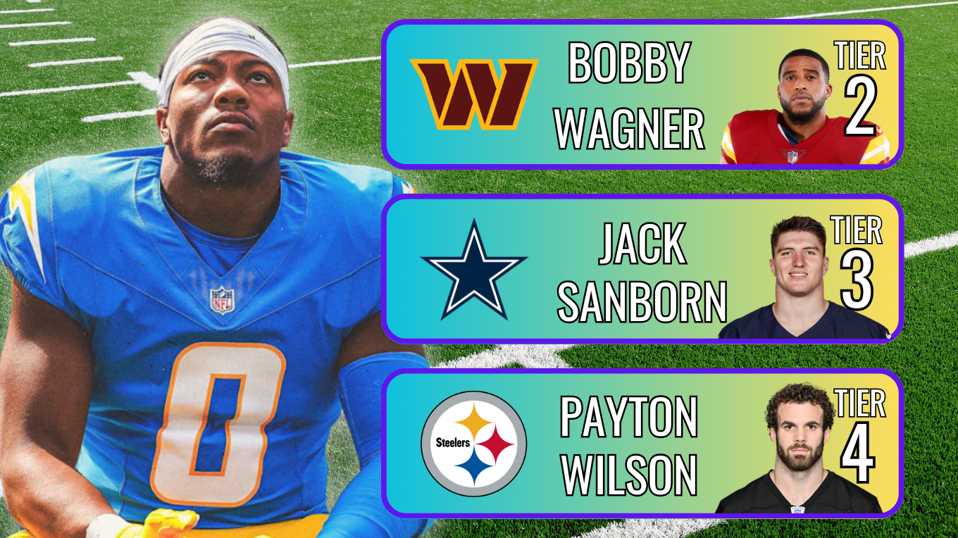 2025 IDP Rankings Breakdown: Linebackers - by Mike Woellert