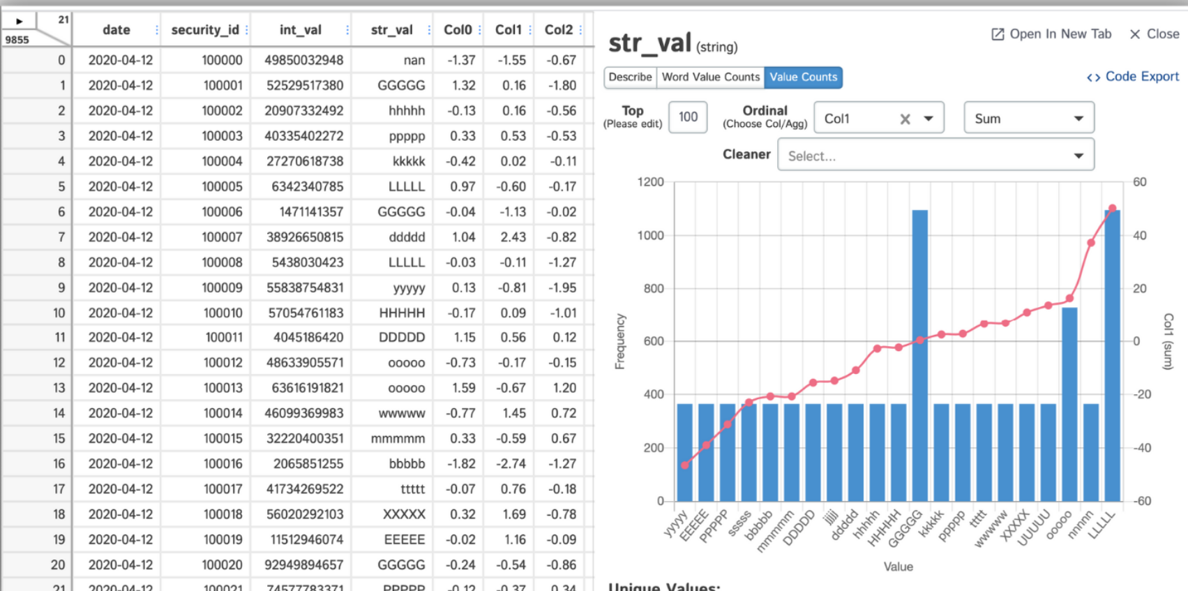 Automated EDA Tool Stack - by Avi Chawla