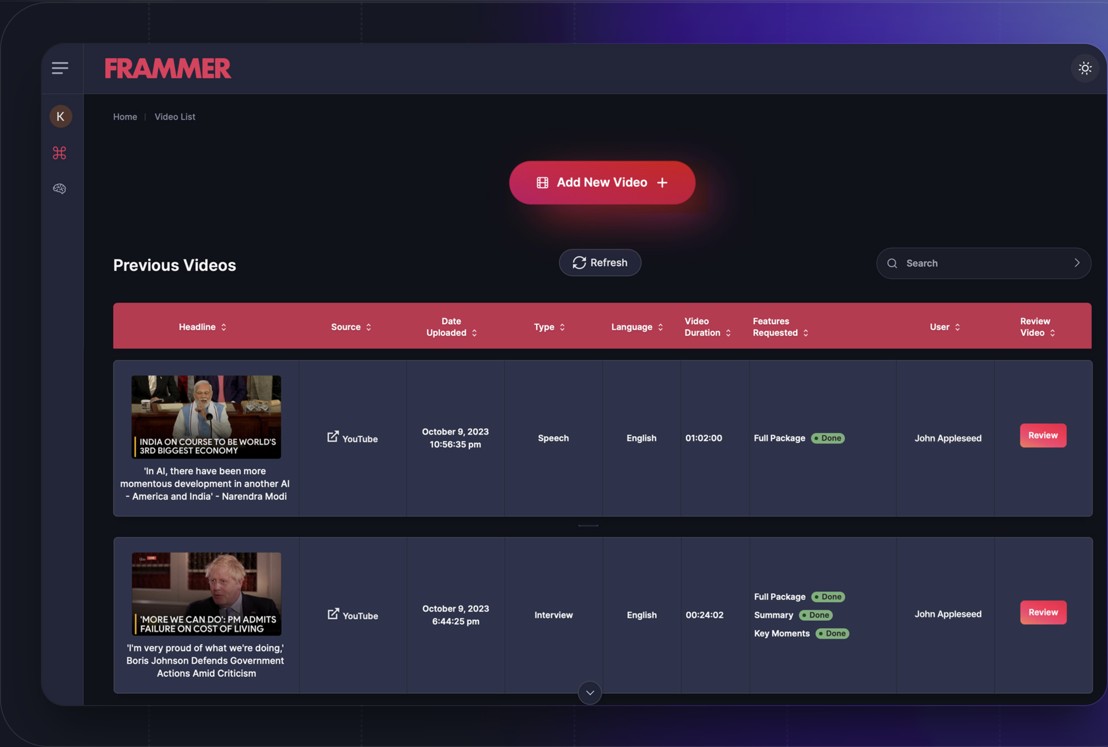 2025 and Beyond: Key Trends Shaping India’s Streaming Landscape