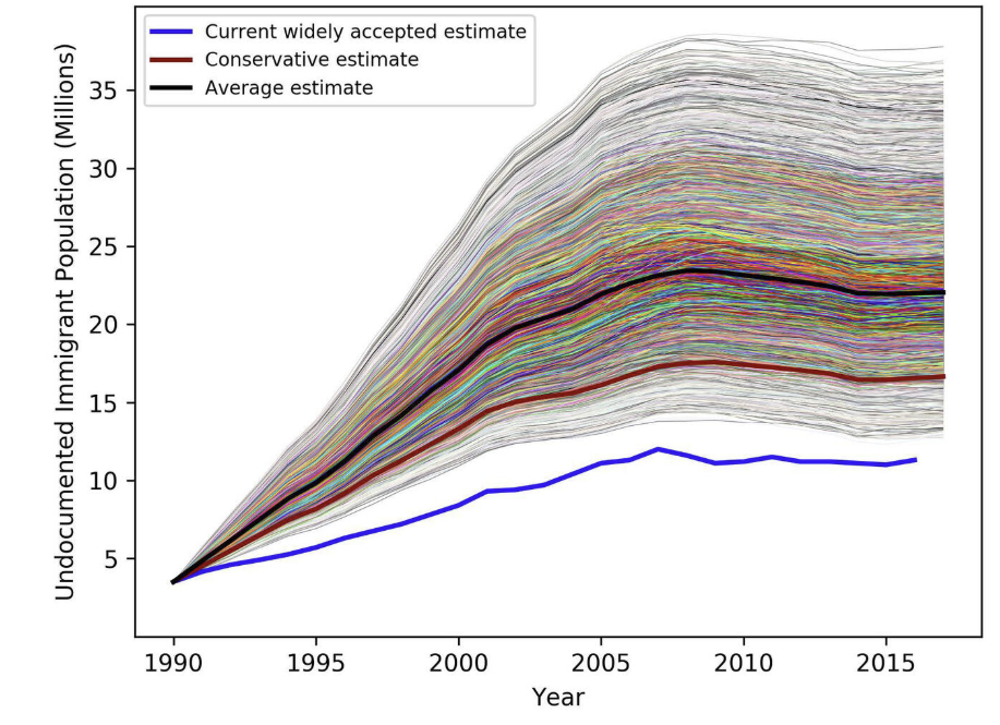 The reckoning on immigration is here – The Burning Platform