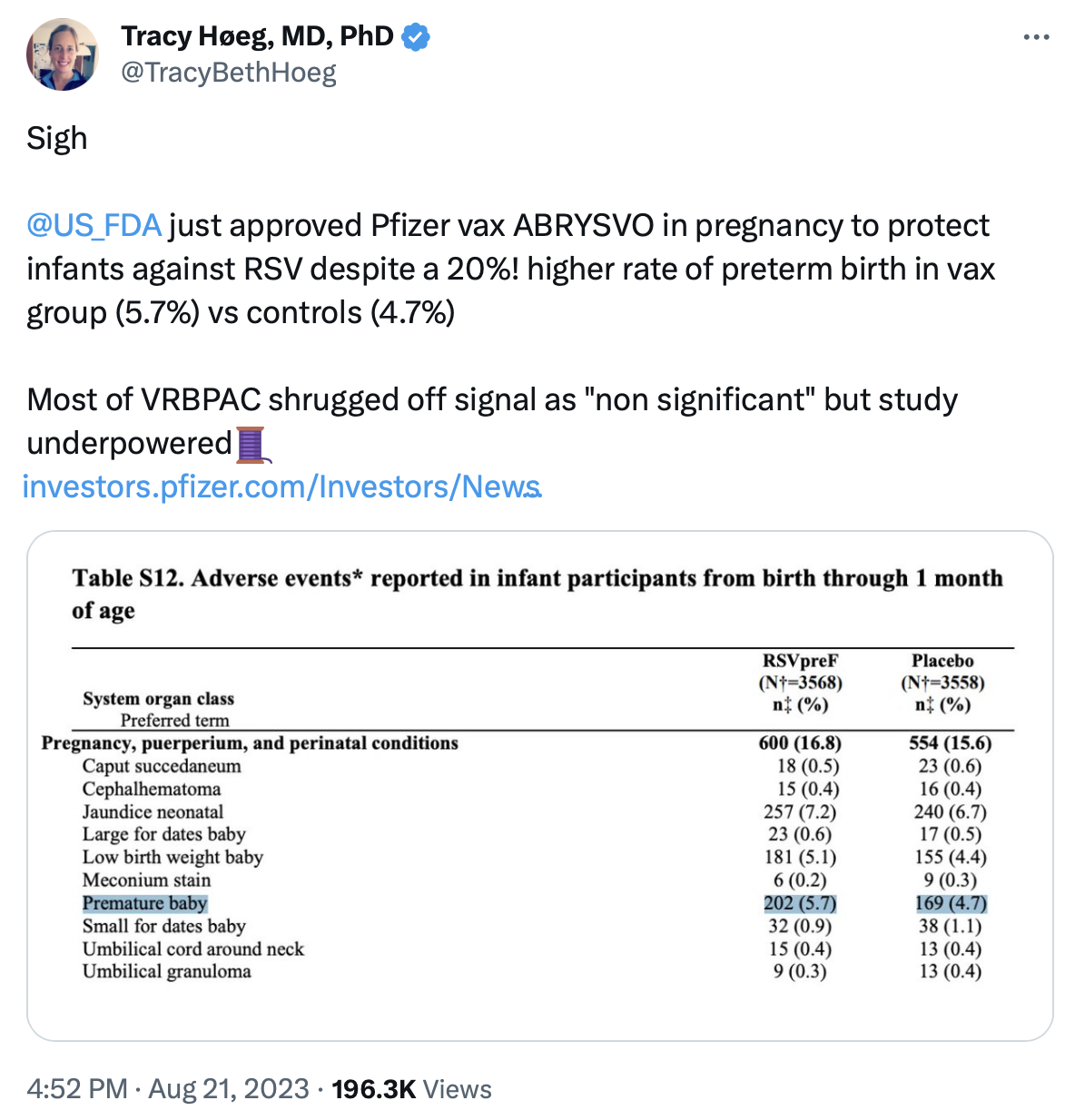 FDA's shortcomings: A list - by Tracy Beth Høeg, MD, PhD