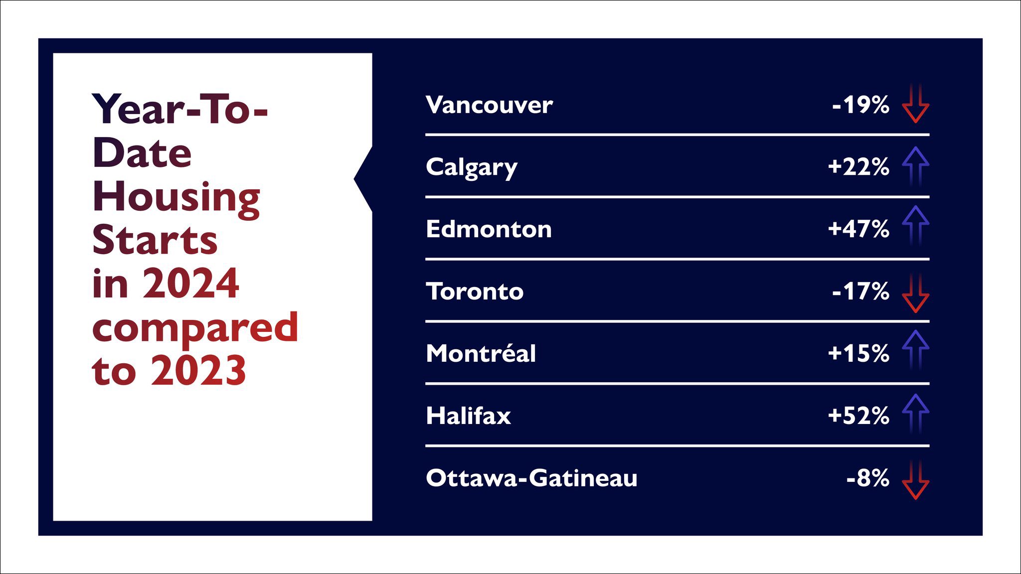 Jumbo Cuts – HoweStreet